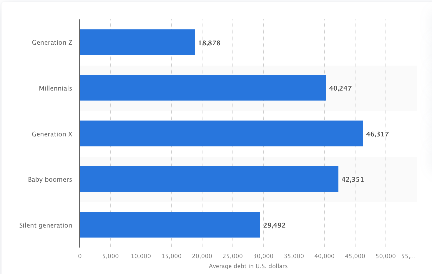 Generations Lost (Part 1)