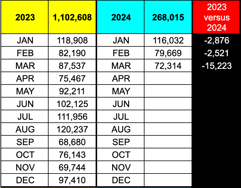 A Worried Writer - Scott Moon's Science Fiction Substack