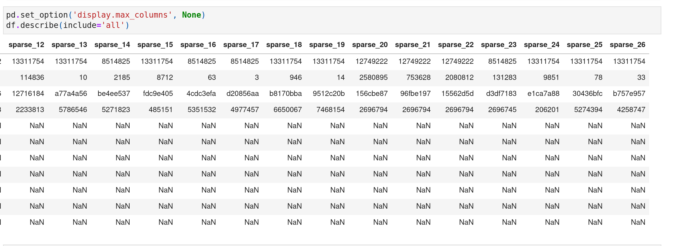 Quick data preprocessing with Pandas on Criteo Ads click data Quick data preprocessing with Pandas on Criteo Ads click data