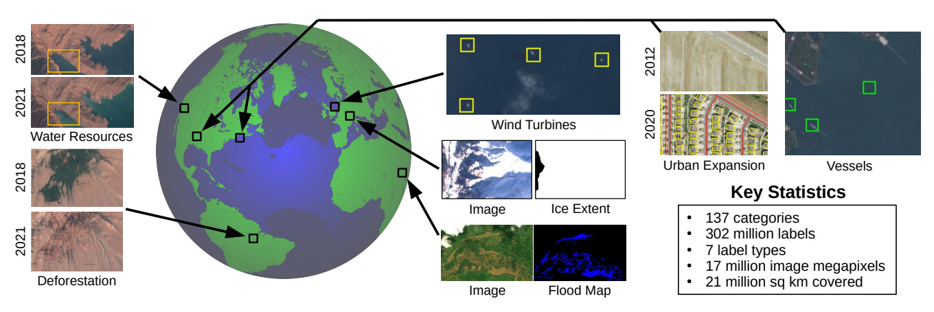New discoveries #6 - by Robin Cole