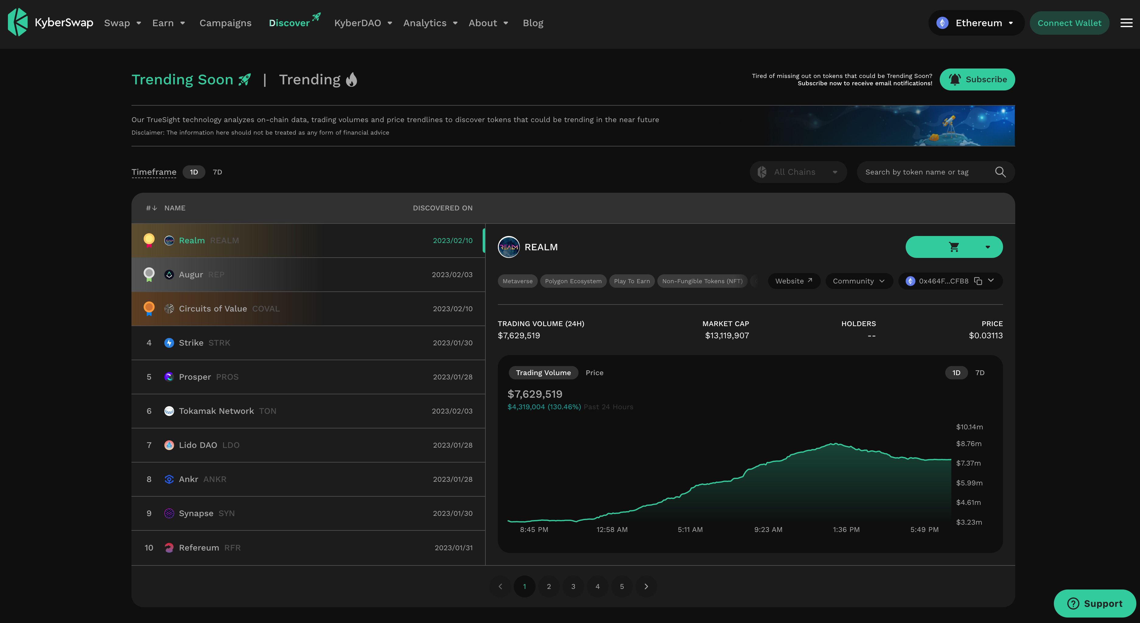 5 Alpha Tweets - Surprise OP Airdrop, SEC Kraken Shut Down & More