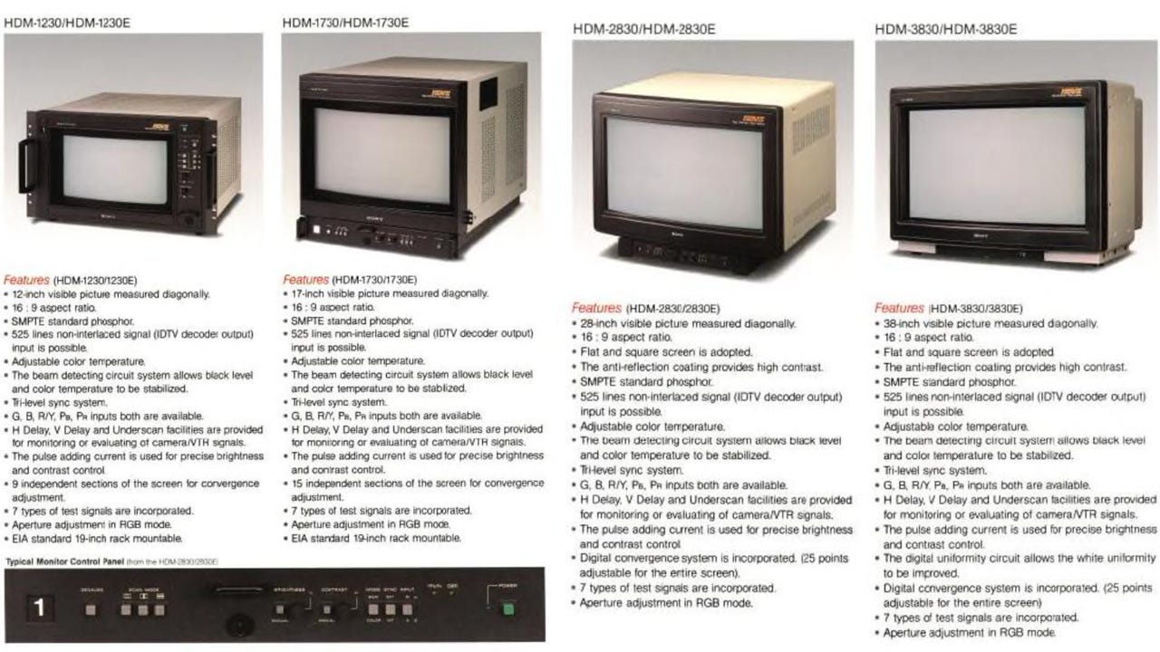 How Sony Shaped High-Definition Video in the 80s and 90s