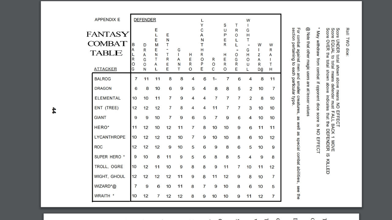 The Anvil of Probability - Skeleton Code Machine