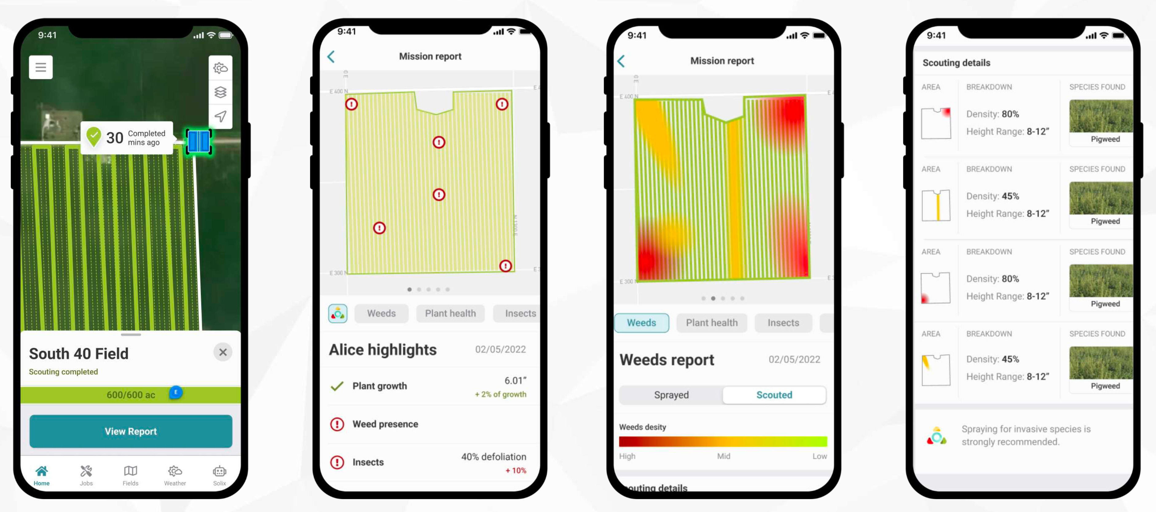 Solinftec and the Solix Autonomous Platform: Reimagining Farming from ...