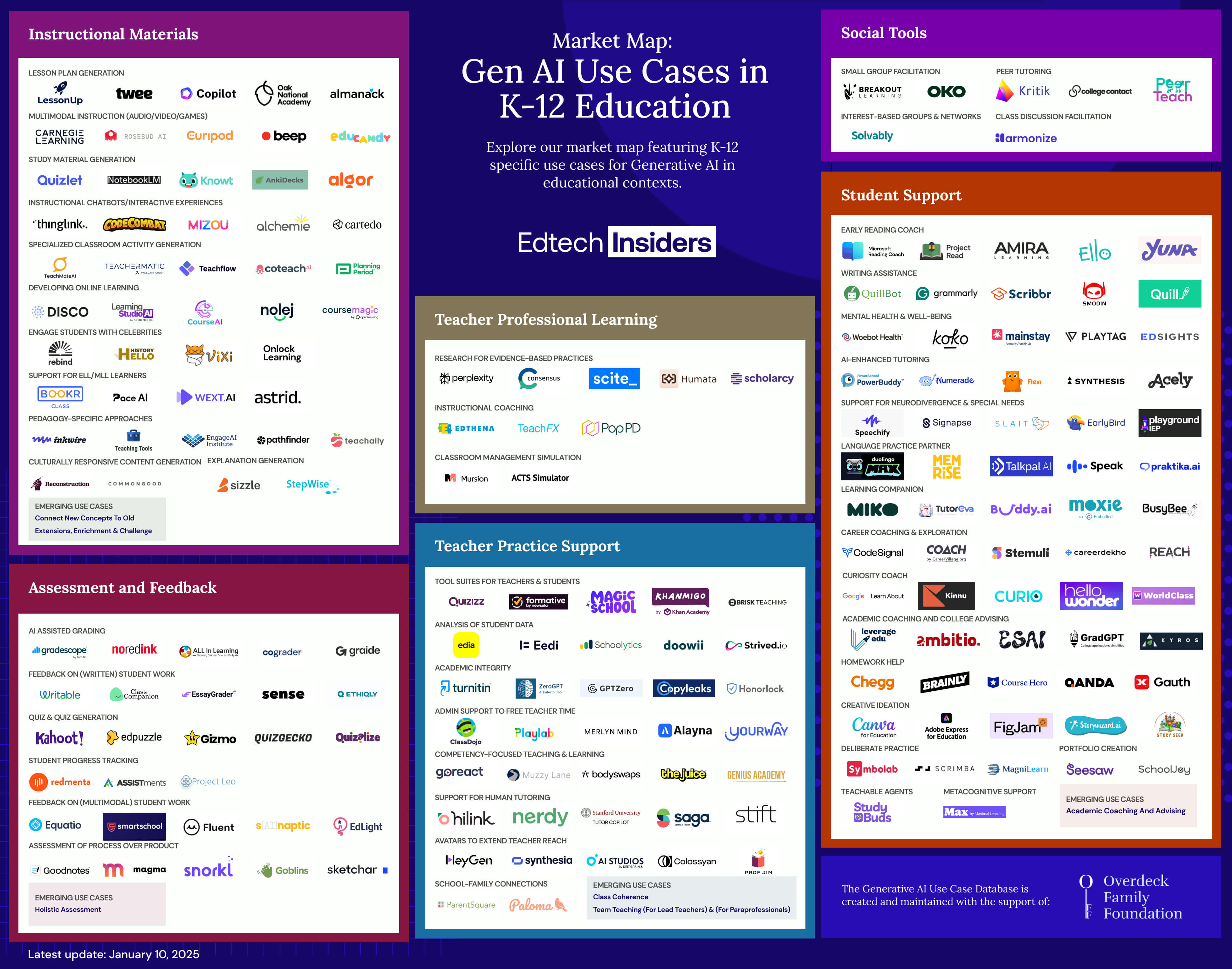 What’s New: The Updated Edtech Insiders Generative AI Map