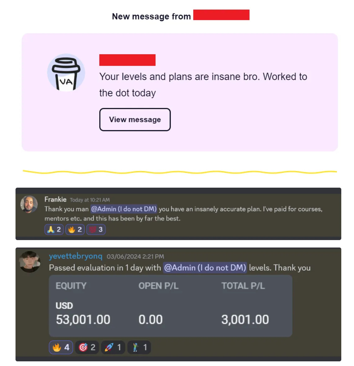 ES SPX 15 Points Game Plan for 6/11/2024