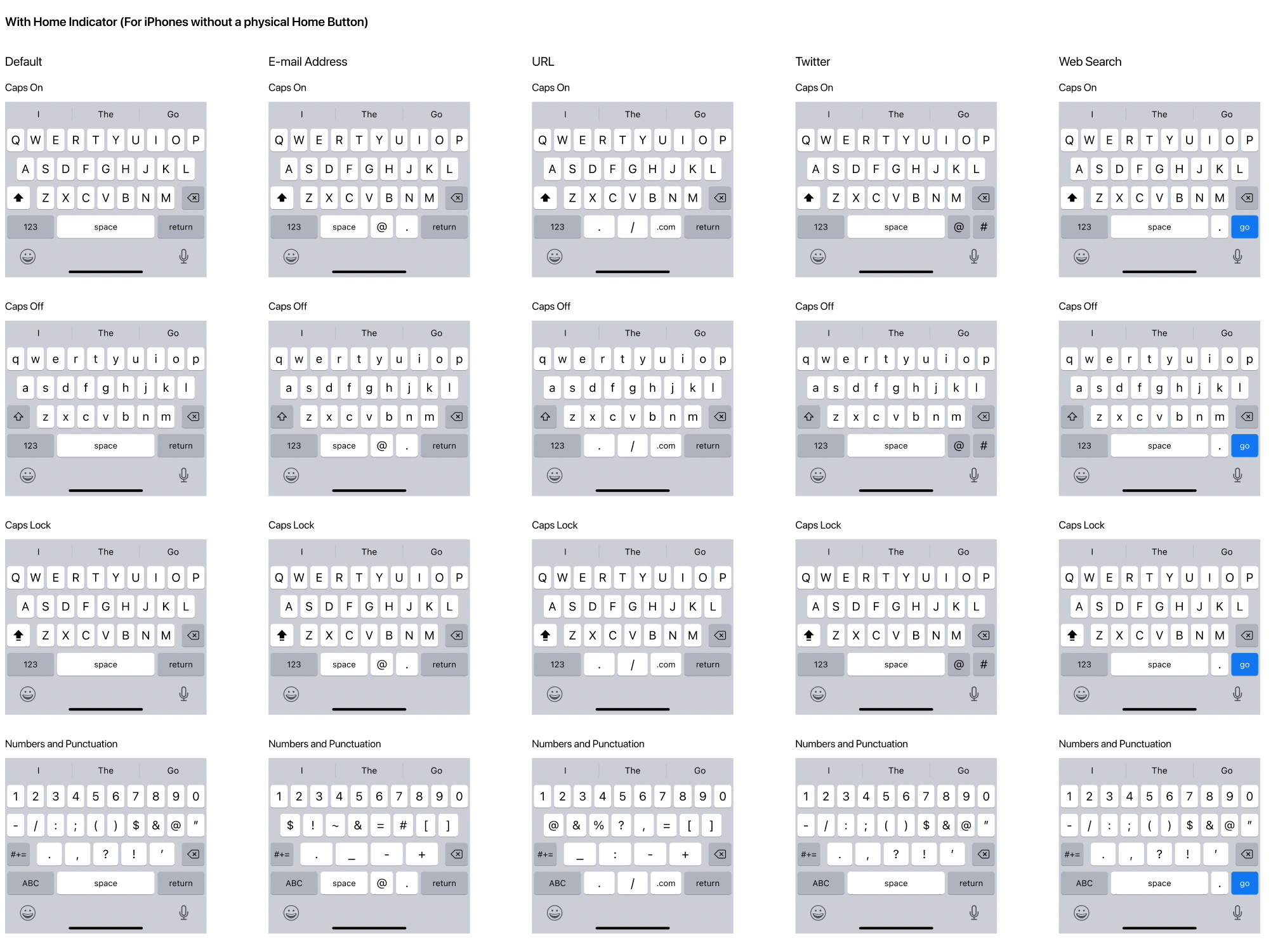 UX Tip #16: Trigger the right keyboard on mobile