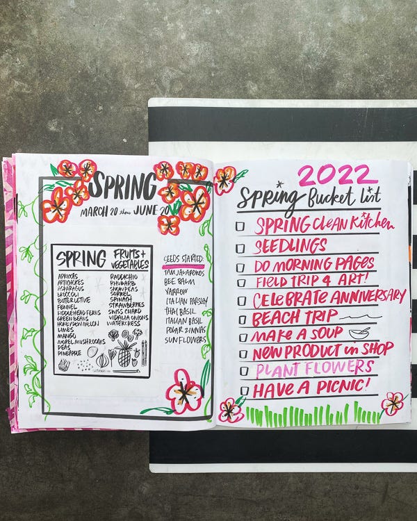 Spring Bucket List 2025 - by Tracy Benjamin