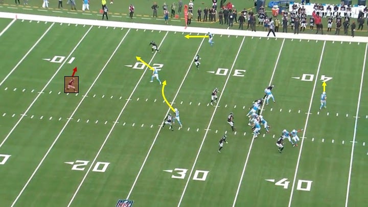 The Titans Took Advantage of Will Levis' Strengths in His NFL Debut