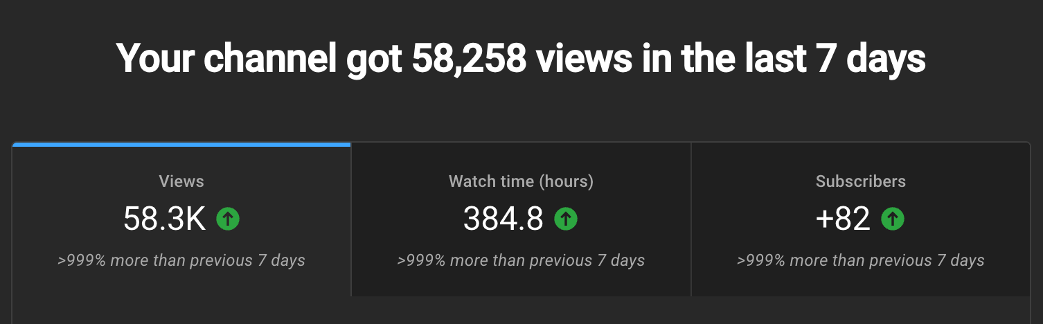 Yikes. People Are Quitting Every Single Day in Comics...