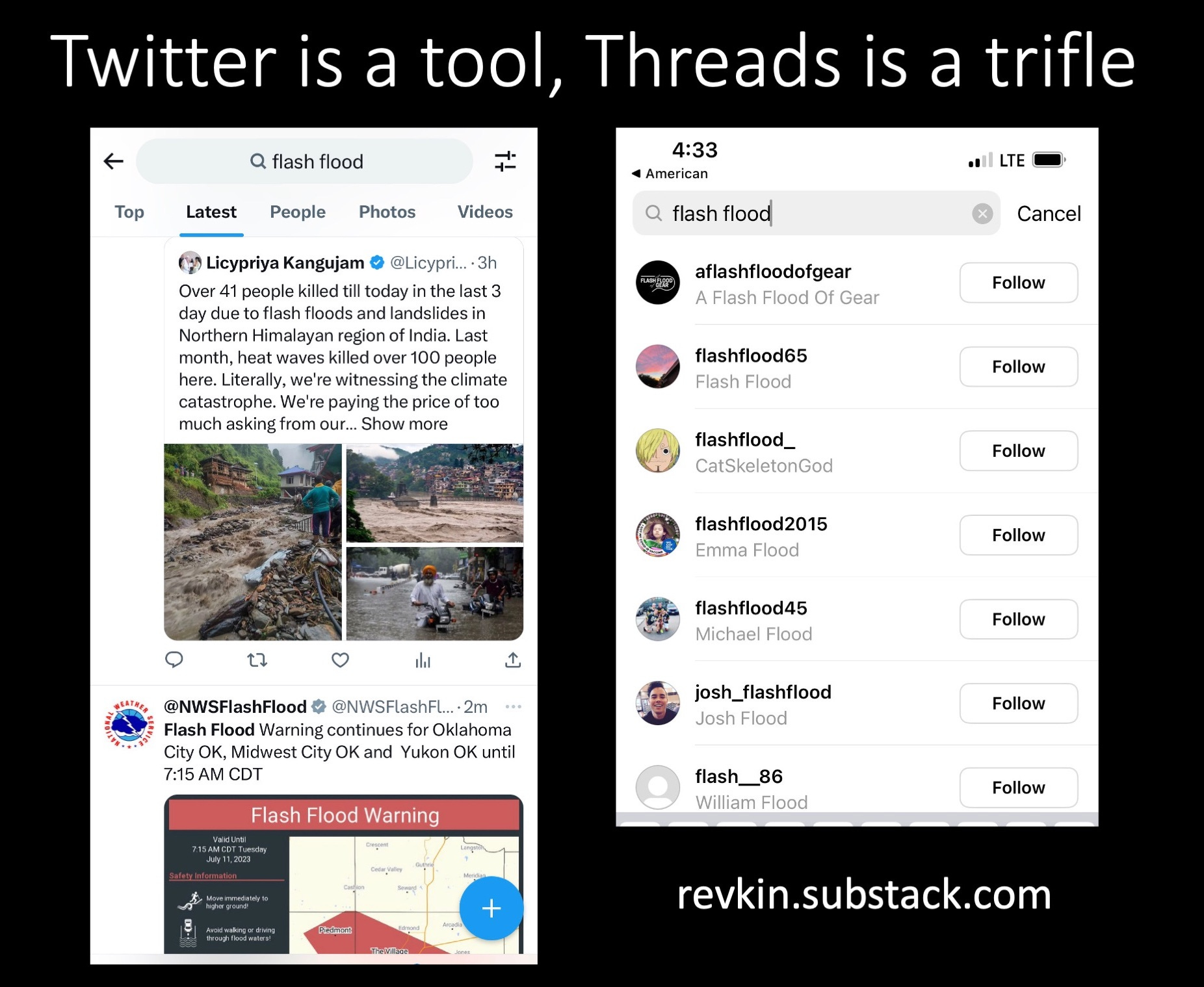 Flash Floods Show Twitter is Still a Tool, Meta's Threads a Trifle