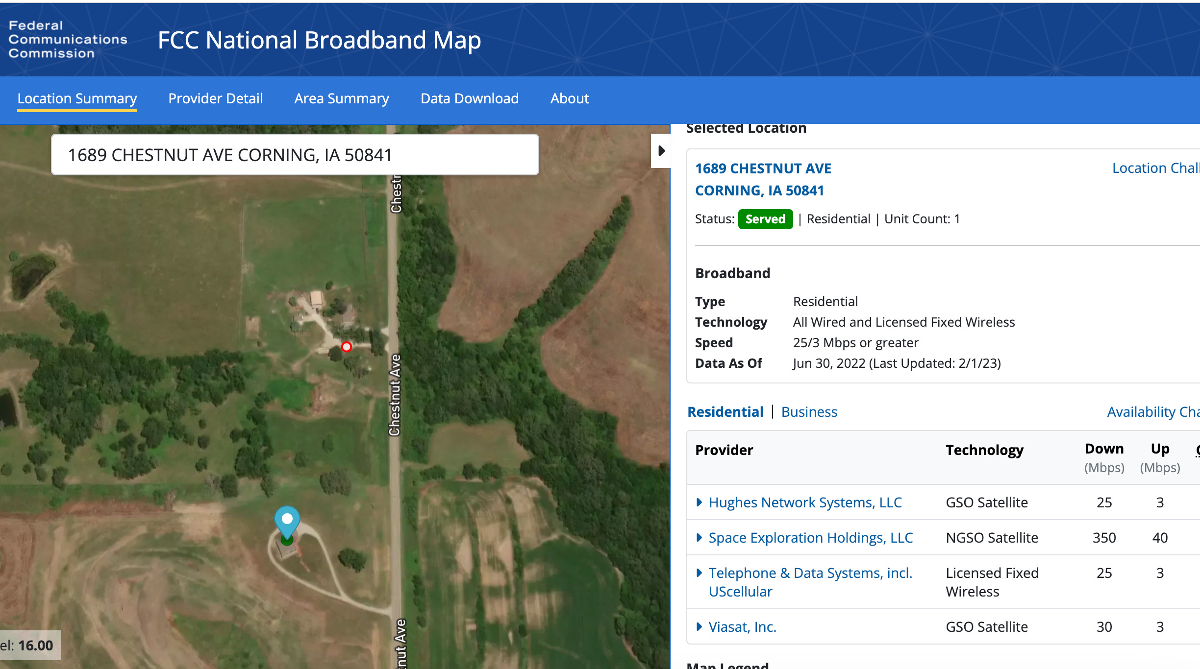 Unserved and Underserved is a distinction without a difference