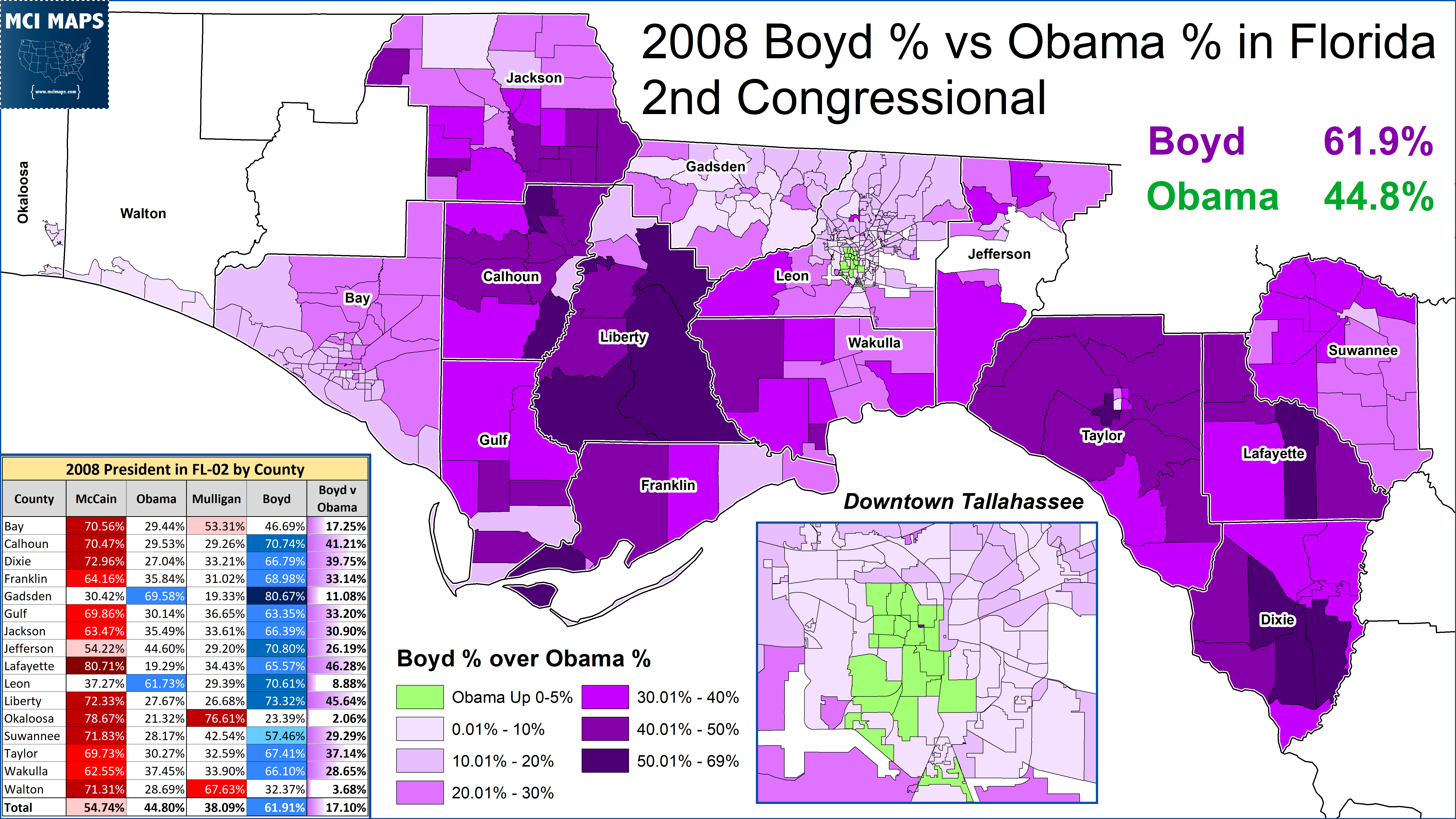 Issue #131: The Fall of Allen Boyd and North Florida Democrats (Part 2)