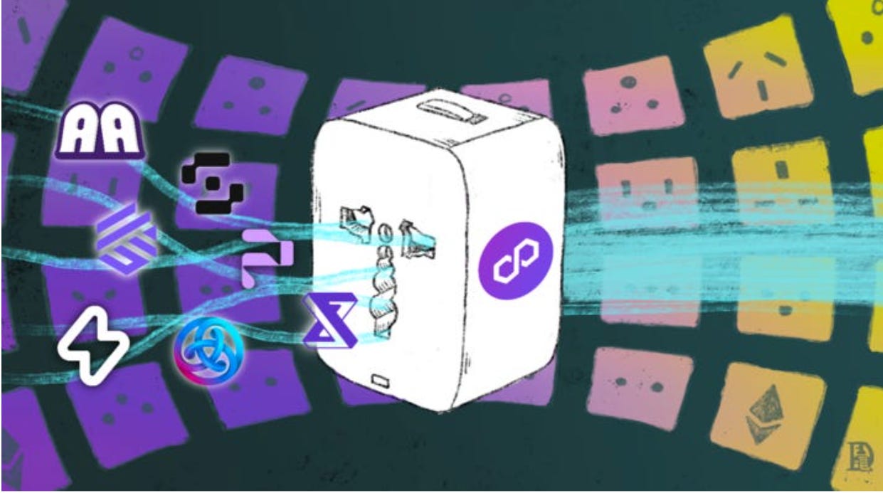 Polygon CDK & AggLayer: Rethinking Ethereum Scaling