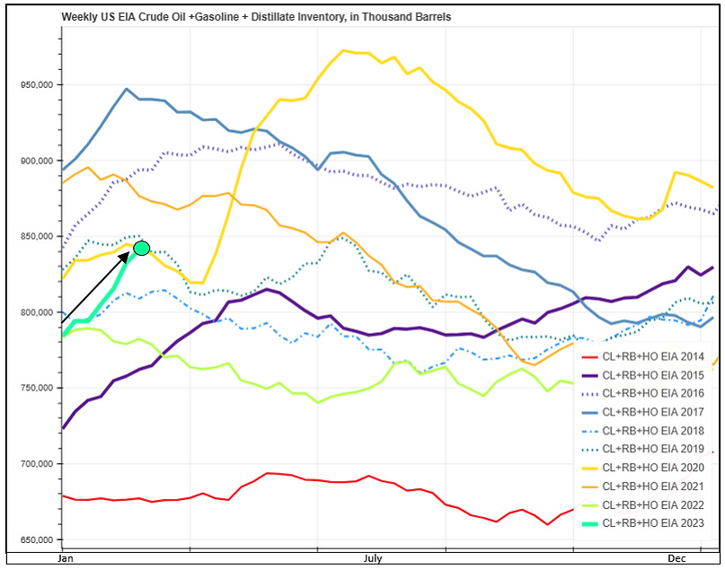Energy Exclusive: The US Has Declared War on Brics Oil- Brynne Kelly