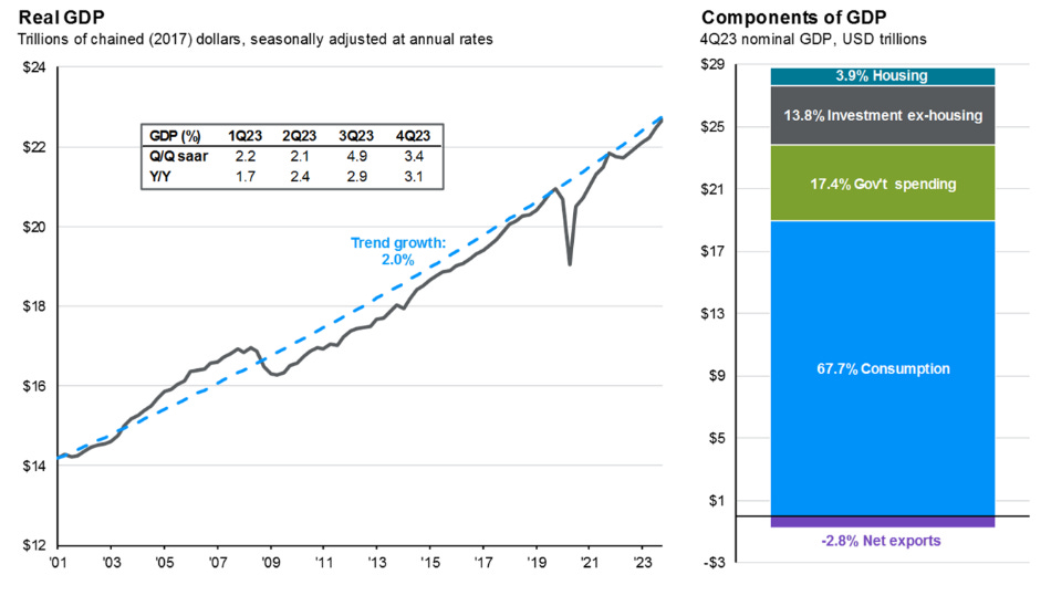 middle out compression (1/3) - Ruo Shui Research