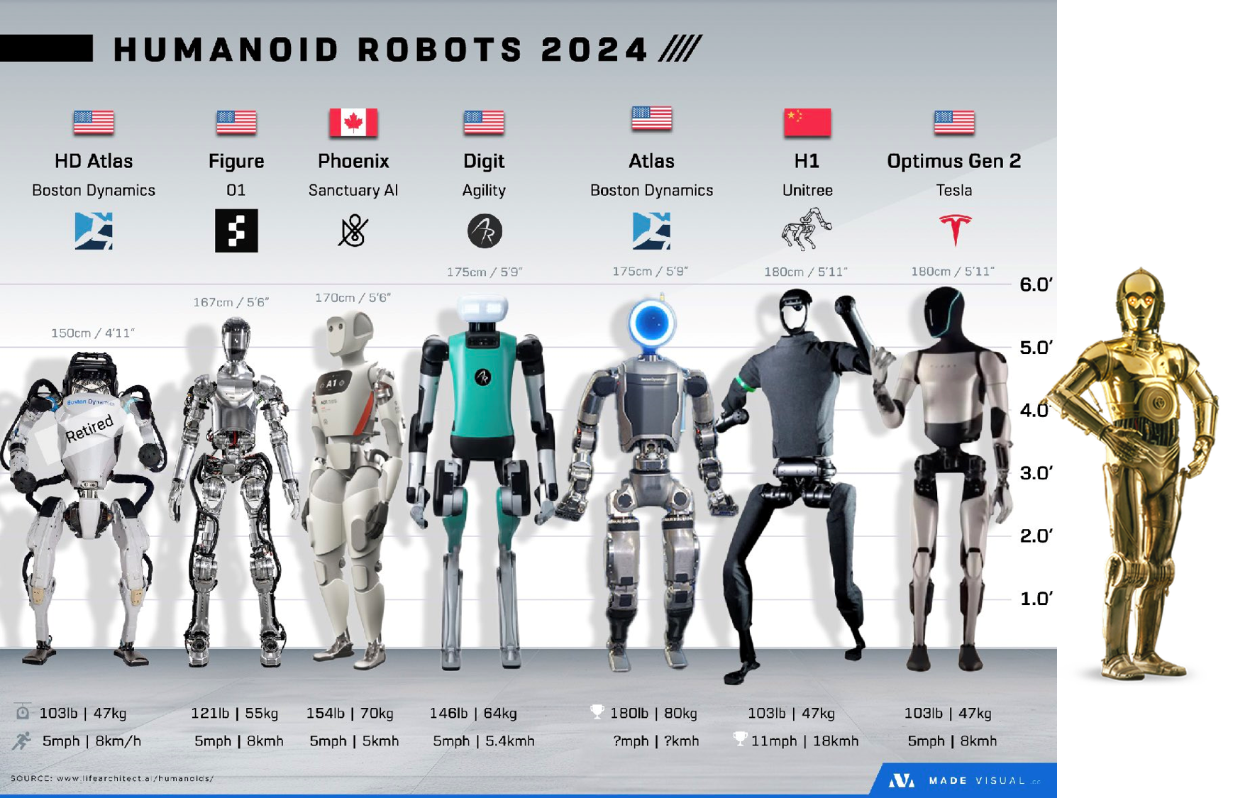 Techno-Optimist #3 - by Owen Lewis - Techno-Optimist