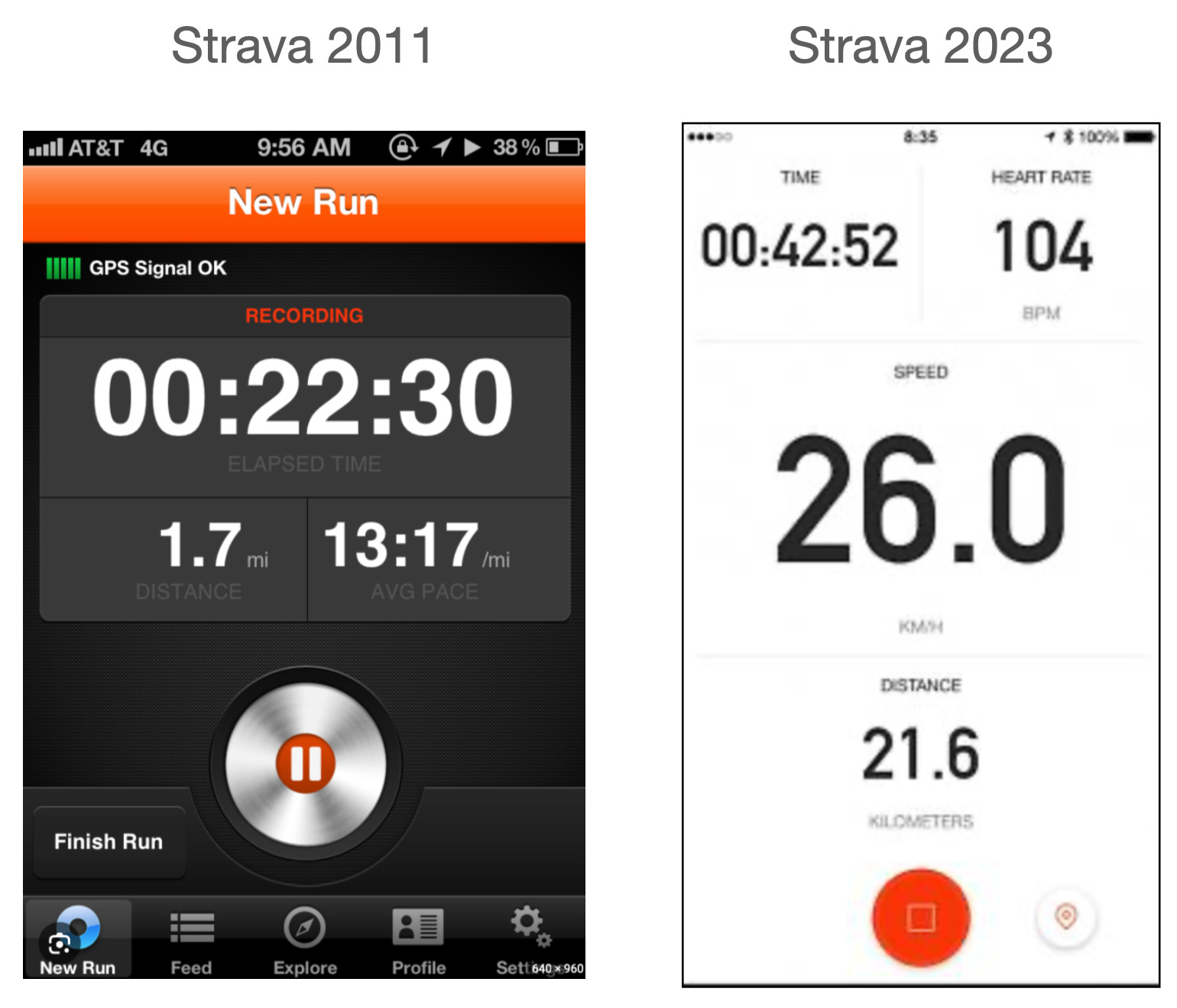 Not more product, better product! - by Karsten Refsdal
