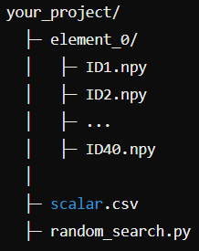Hyperparameter Tuning Basics: Hands-On Code & Key Frameworks
