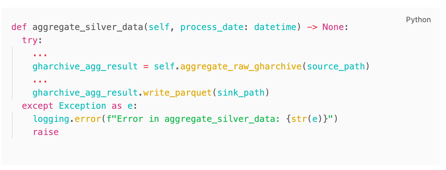 Building a High-Performance Data Pipeline Using DuckDB