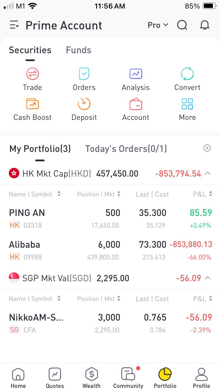 Portfolio Update - by Master Leong - China Daily Reads