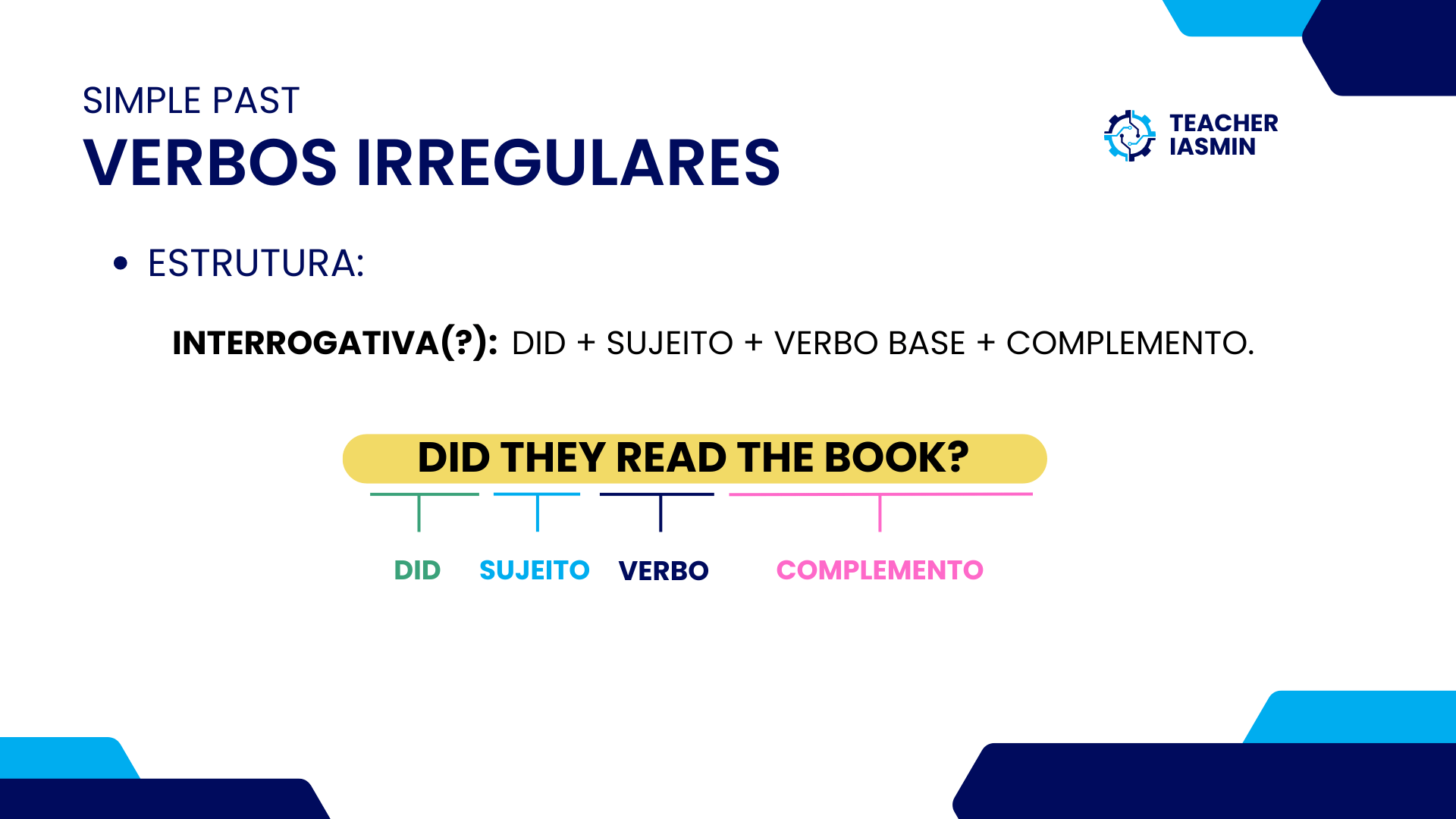 Simple Past: Como Usar os Verbos Irregulares no Passado