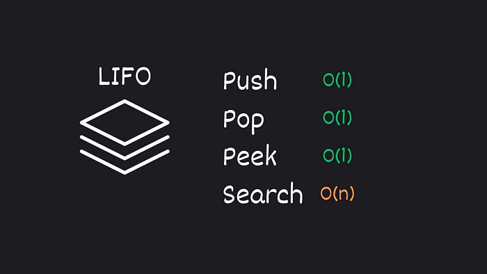 Deep Dive Into Stacks Leetcode Practice Hayk Simonyan