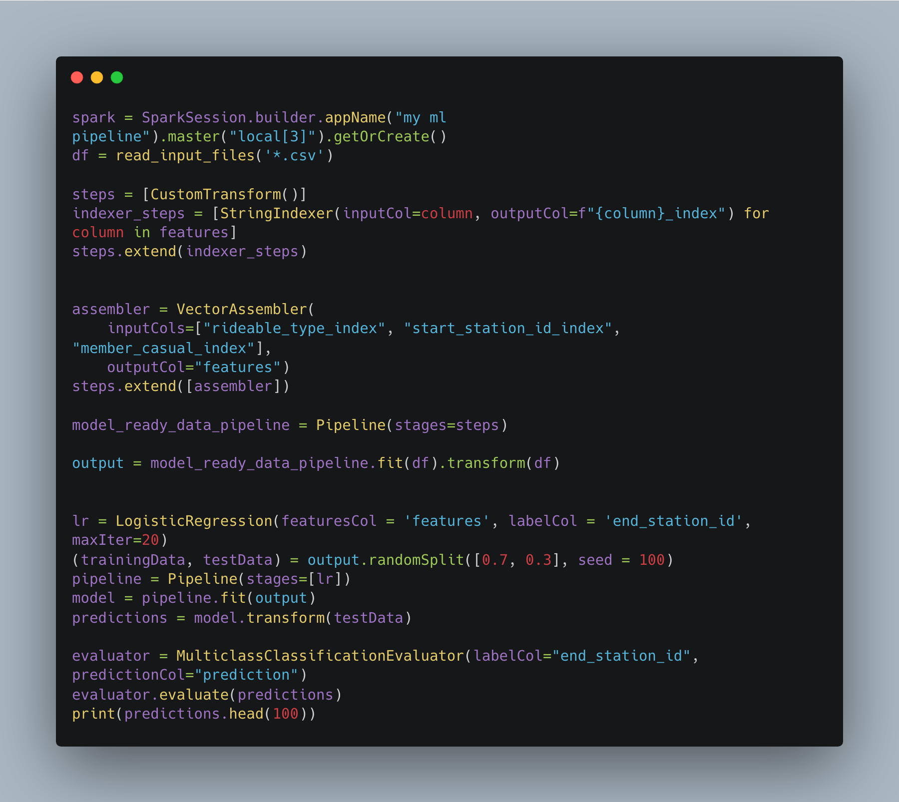 Introduction to MLflow - by Daniel Beach