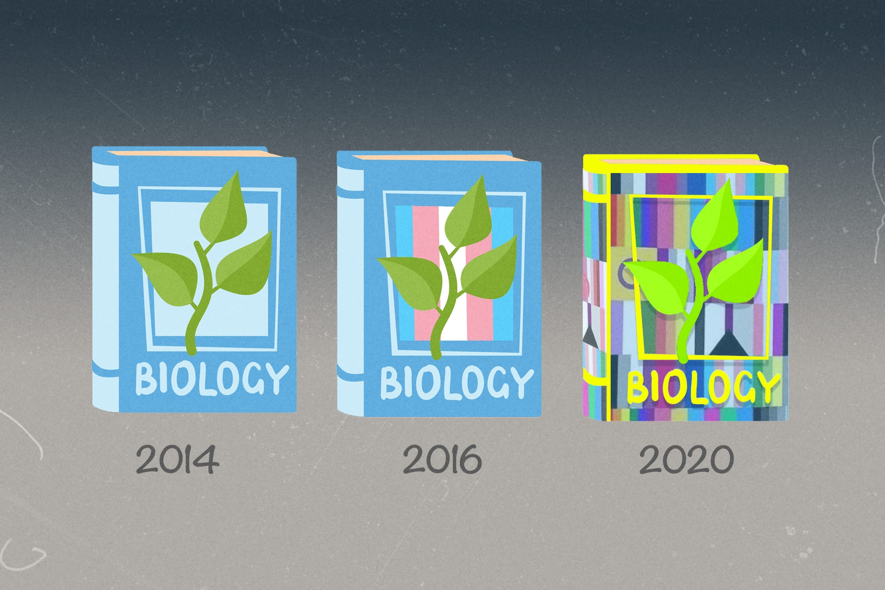 The Gender Revolution Comes for Biology Textbooks