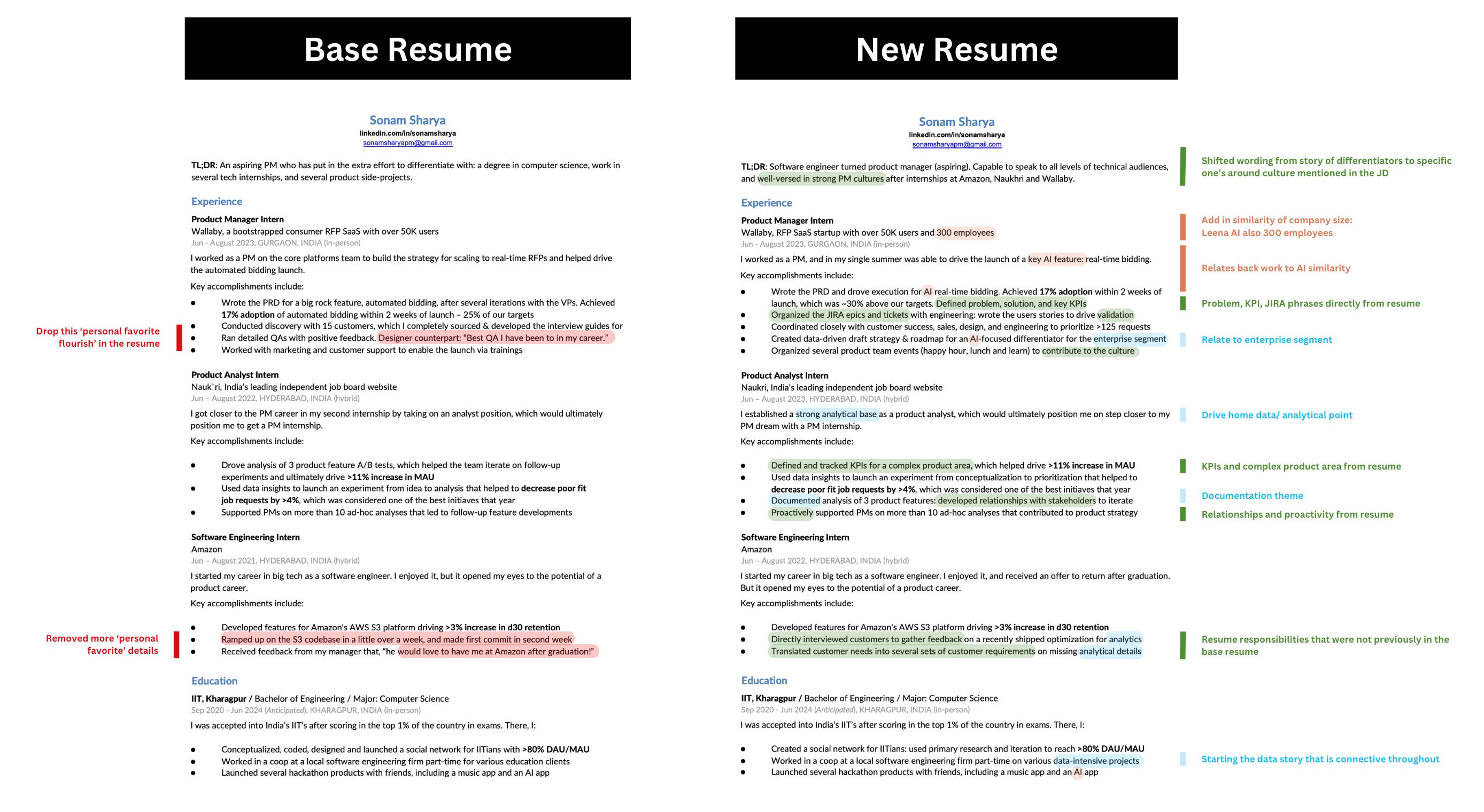 How to customize your resume to actually get PM interviews