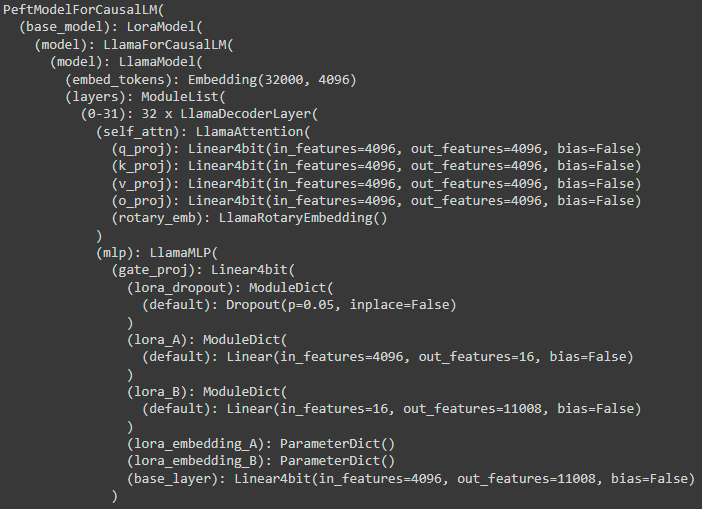 Don't Merge Your LoRA Adapter Into a 4-bit LLM