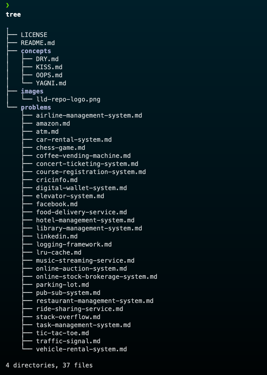 How I Setup my Terminal for Ultimate Productivity