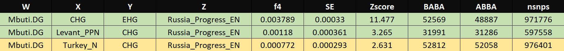 Southern Arc or Southern farce? - by Anveṣaṇam - Vīcayana