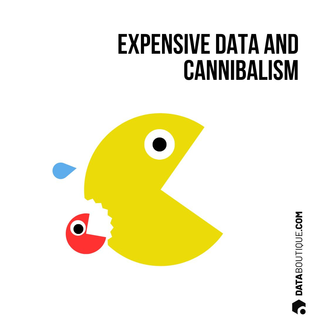 Expensive Data and Cannibalism - by Andrea Squatrito