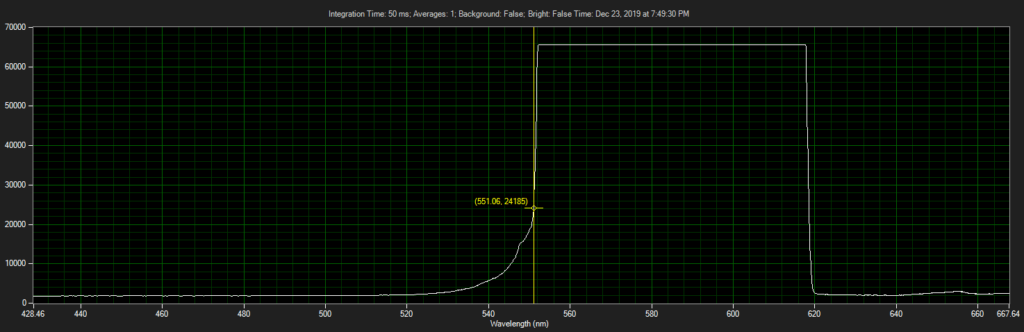 NextSeq 550 Imaging System - by Nava Whiteford