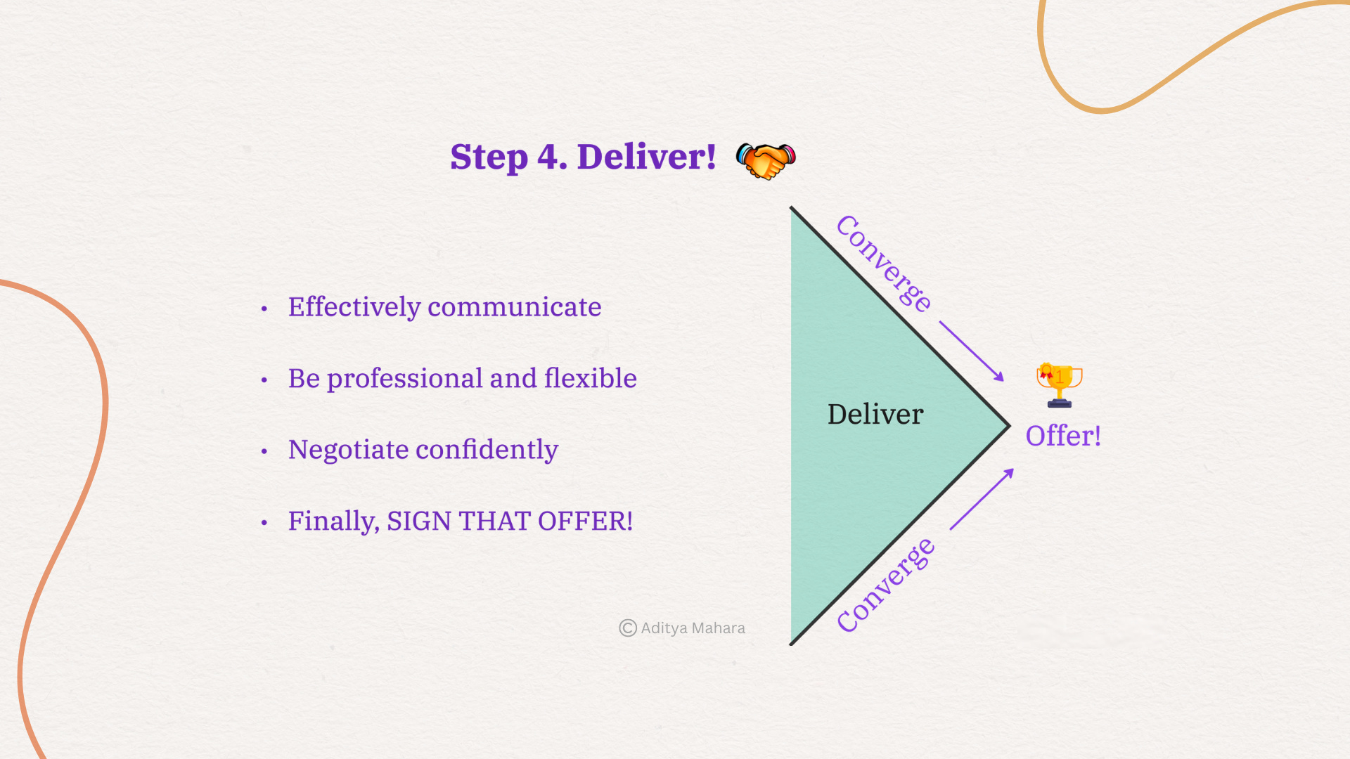 The 4-Step Job Search Playbook for PhDs - by Aditya