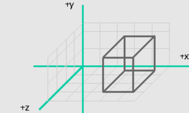 Text to 3D - Where is Midjourney for 3D models?