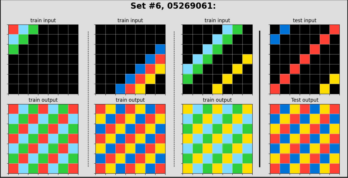 GitHub - jerber/arc_agi