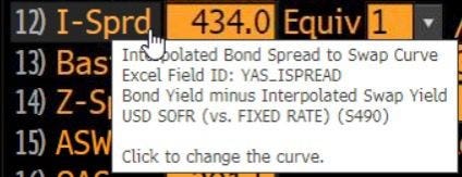 Credit Spreads 101: Why They Matter and How to Read Them