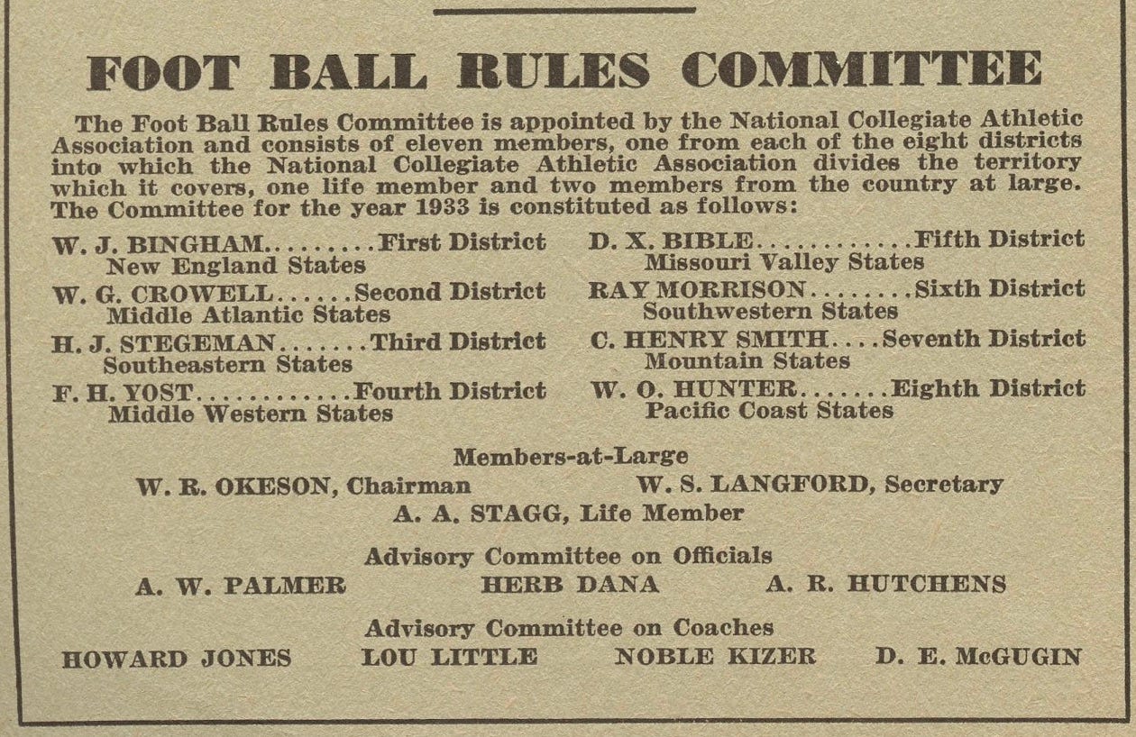 Today's Tidbit… The 1933 Rules Committee And The Future of Football