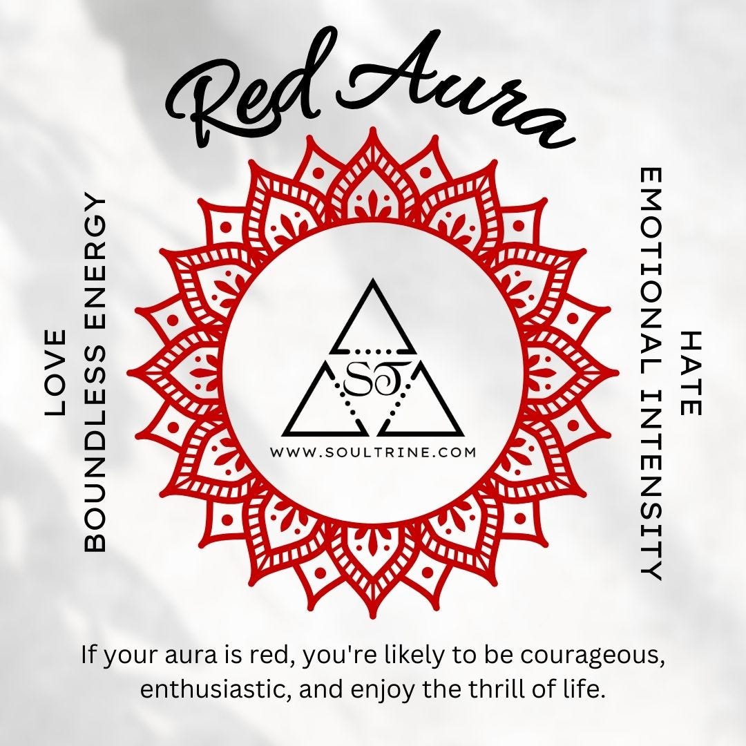 The Aura Visioning Experiment - by Aether Candace