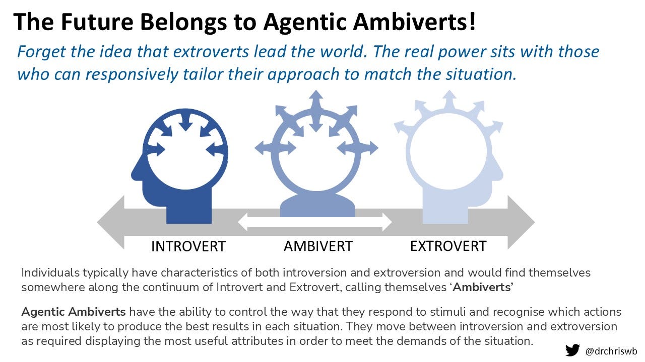 The Future Belongs to Agentic Ambiverts - by Chris Baker