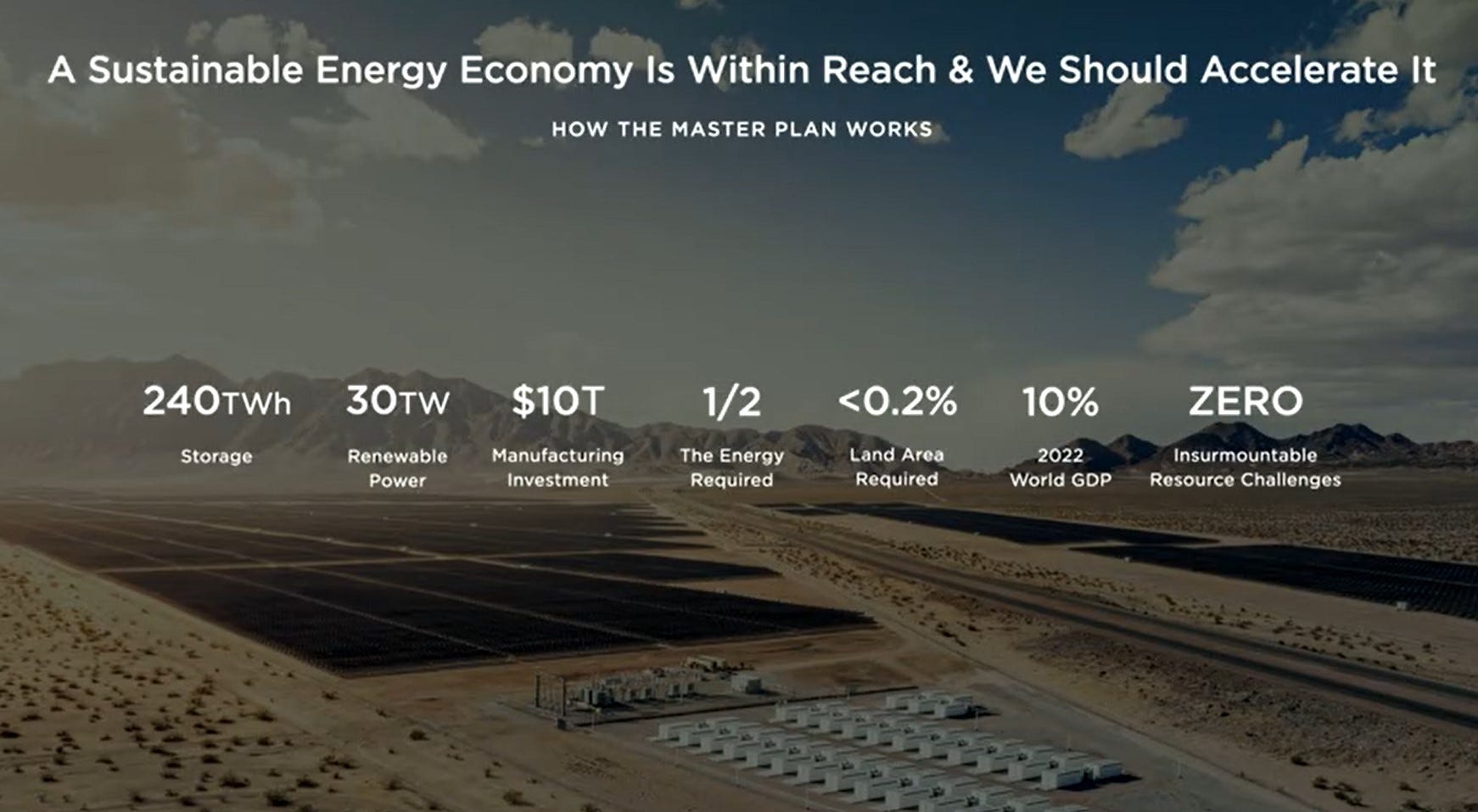 La estrategia de Tesla en sus cinco puntos clave