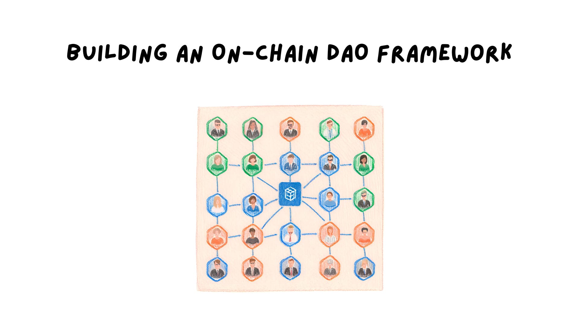 Building an On-Chain DAO Framework w/Shreyas from Llama