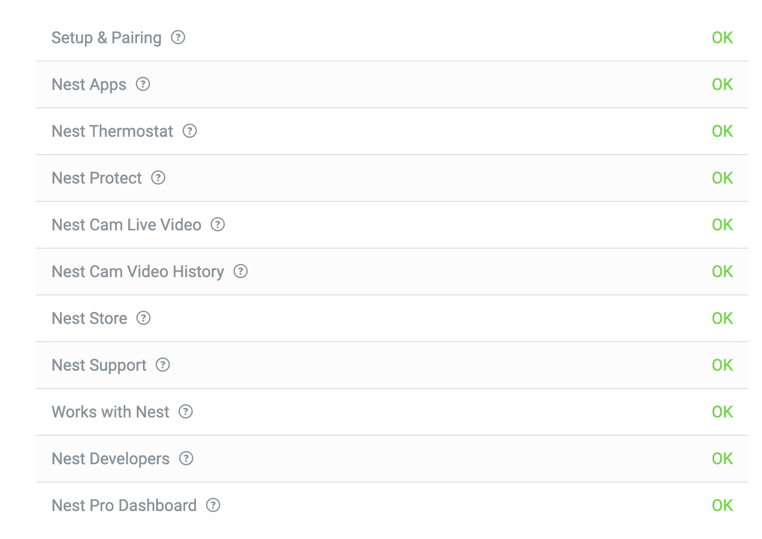 The Scoop #53: Google Domains to shut down