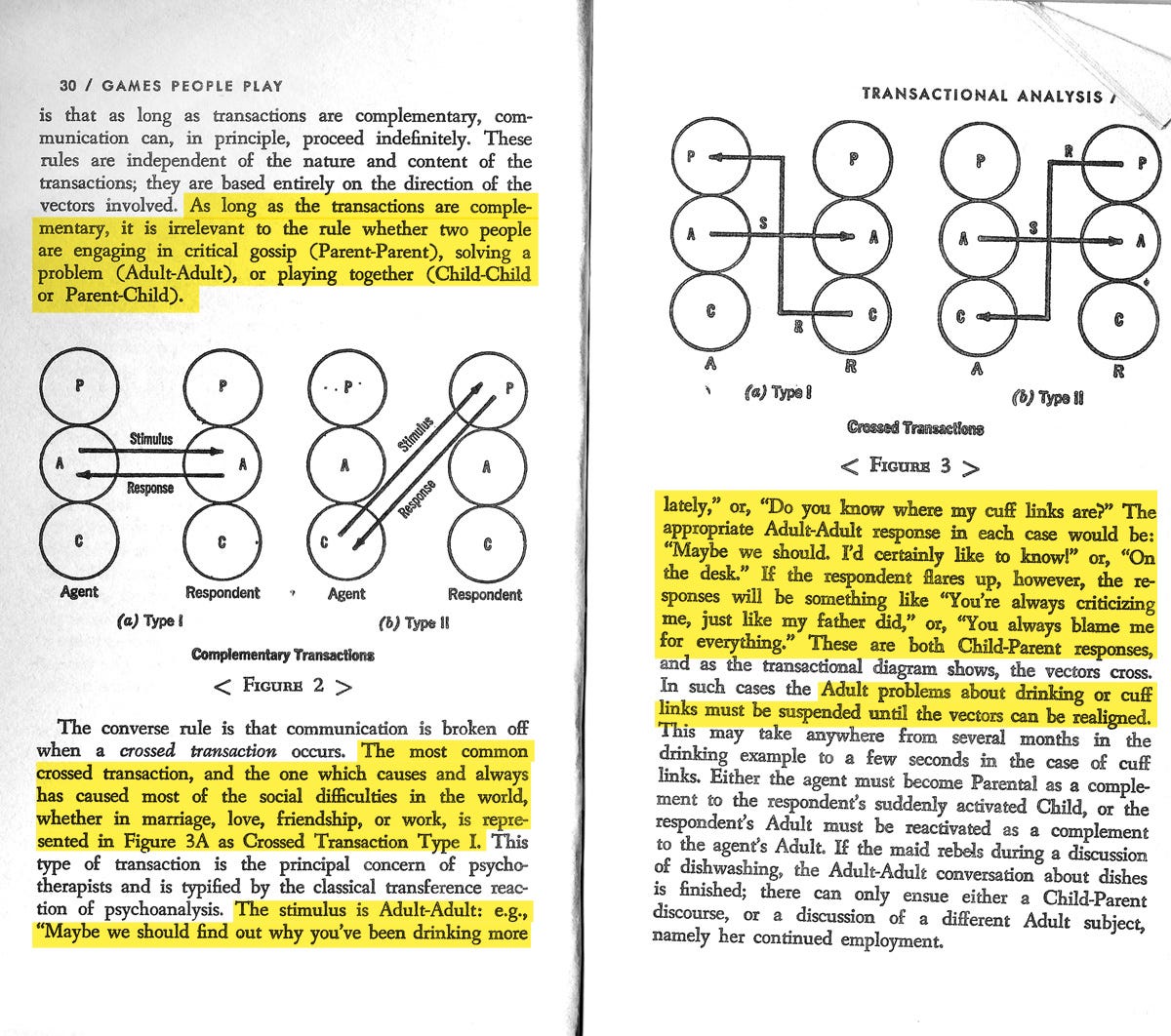 Adults Who Act Like Children or Parents - by Barbara Wegner