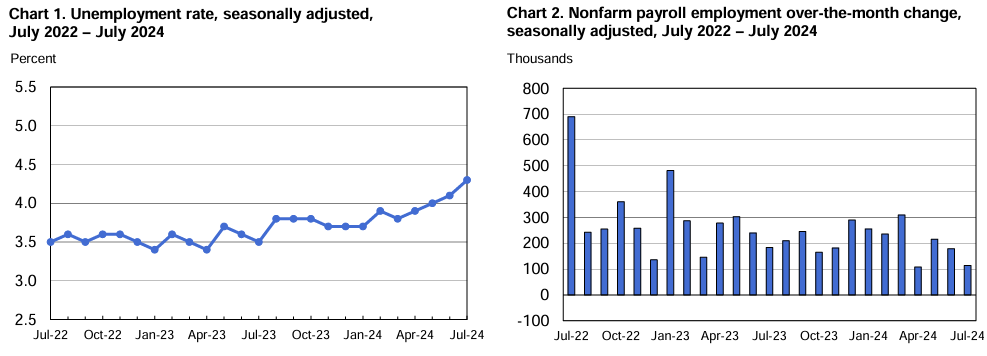 Memory Outlook: SK Hynix vs Micron - by Tech Fund