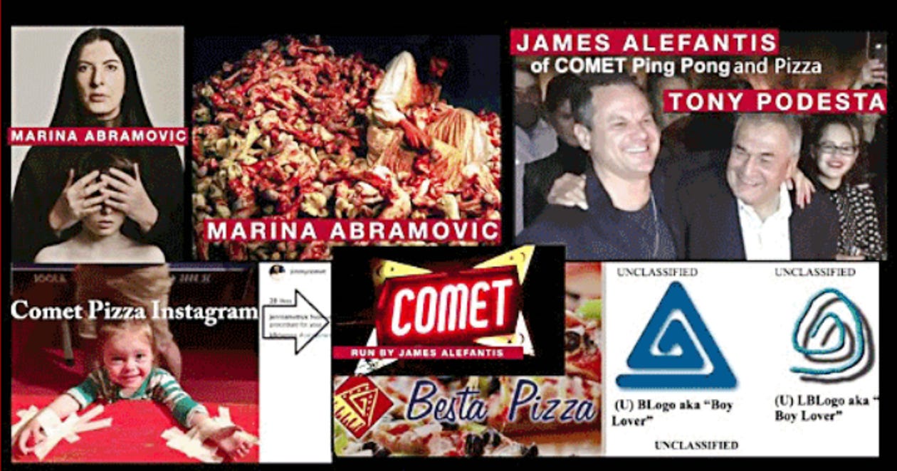 24 Of The Nastiest Characters And Locations Involved In Pizzagate, All ...