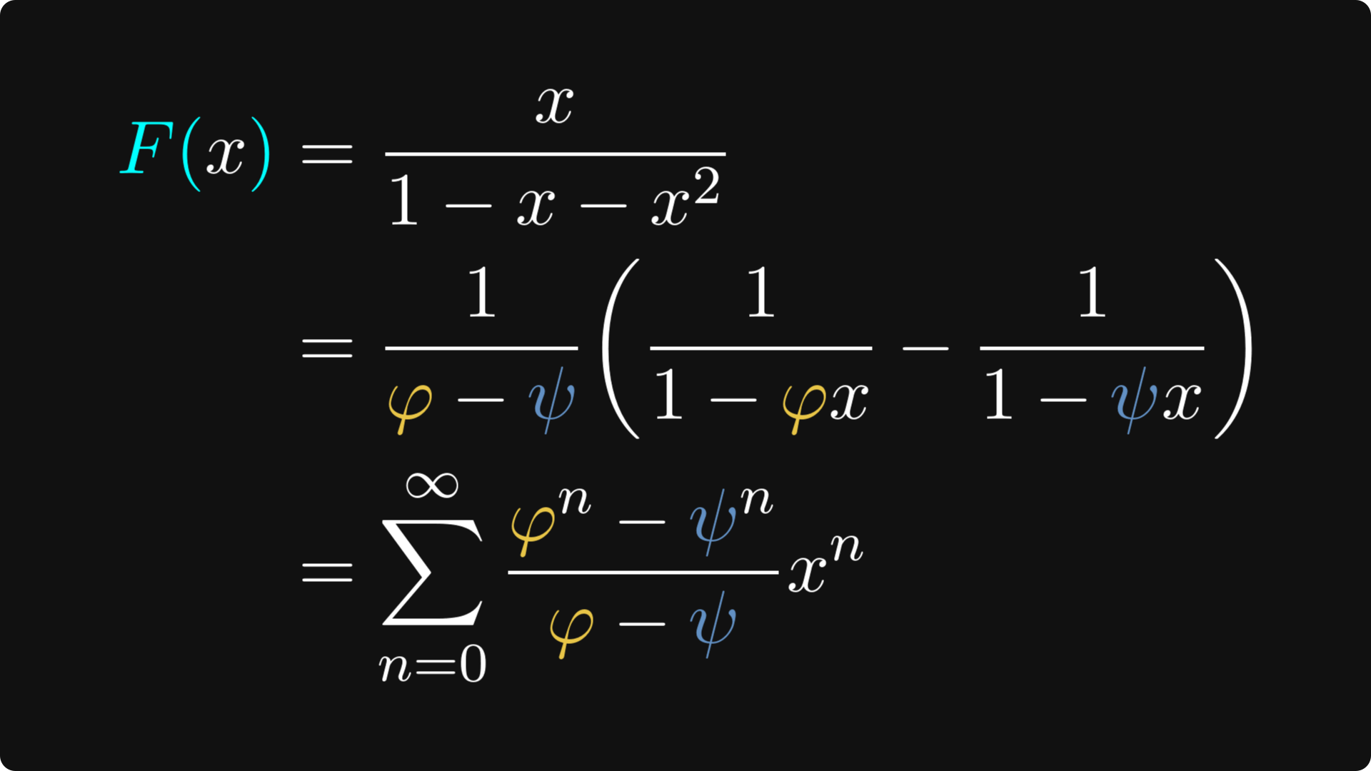 The non-recursive formula for Fibonacci numbers The non-recursive formula for Fibonacci numbers