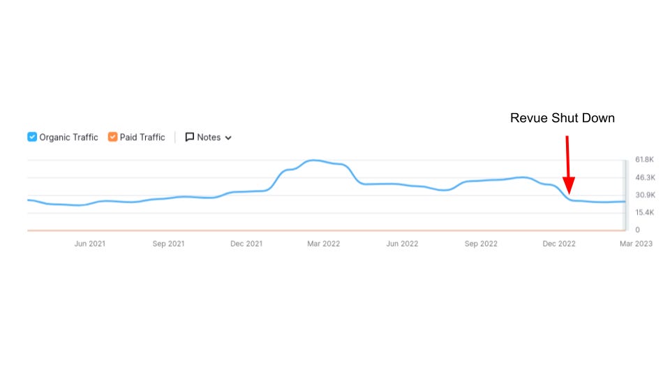Mastering JS is Now on Substack - Mastering JS
